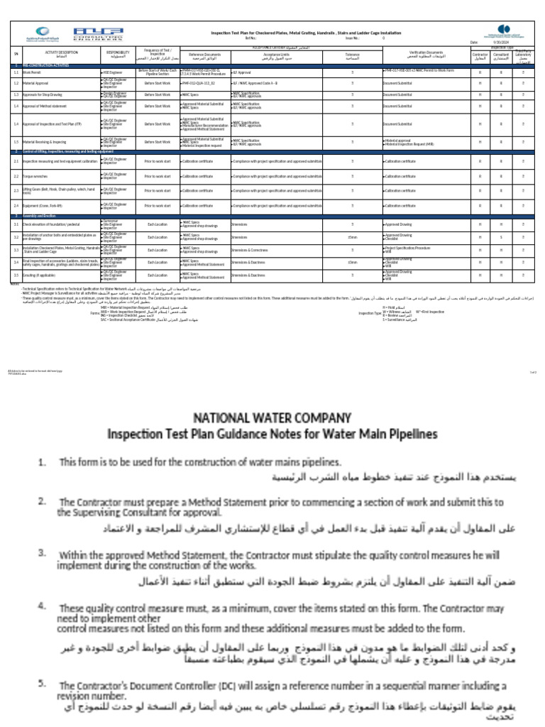Inspection Test Plan For Checkered Plates, Metal Grating, Handrails ...