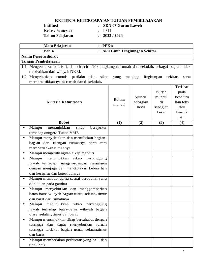 KKTP Atau KKM Ok | PDF