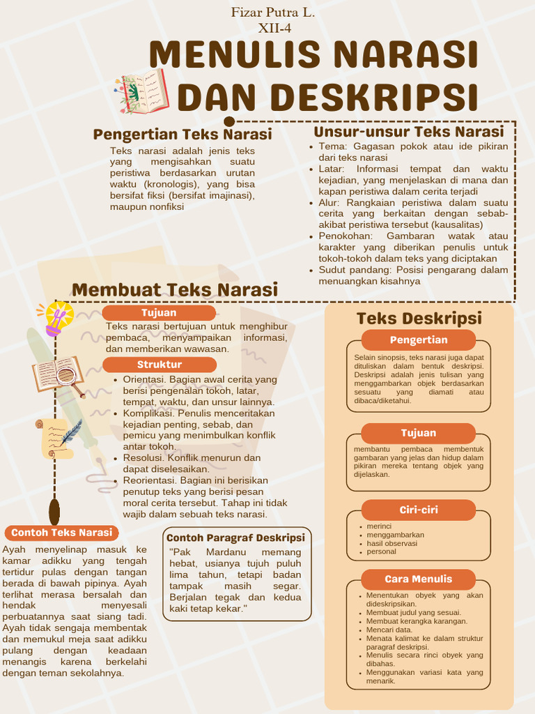 Infografik Fizar XII. 4 - 20240813 - 115555 - 0000 | PDF