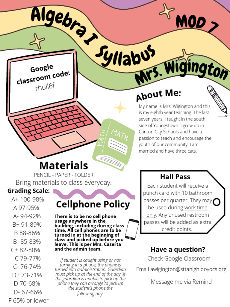 Algebra 1 Mod 7 Syllabus | PDF