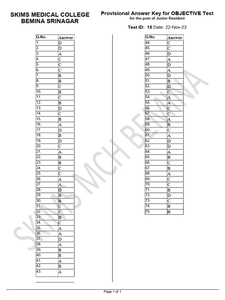 Provisional Answer Key JR NOV 2023 | PDF