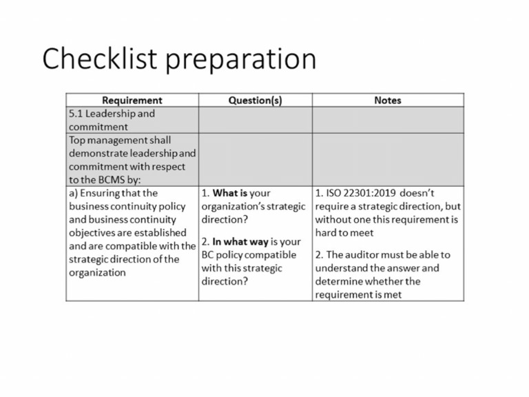 Checklist Sample | PDF
