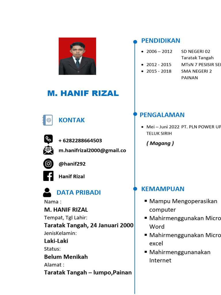 CV M.Hanif Rizal-1 | PDF