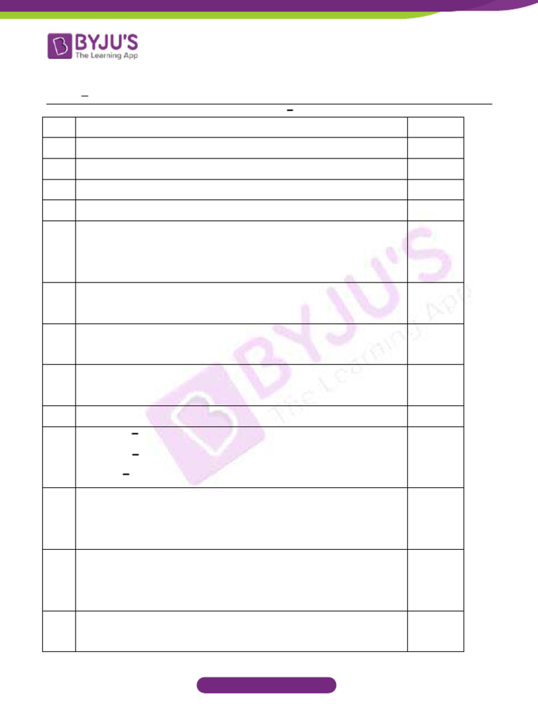 CBSE Sample Paper Class 7 Science SA1 Set 2 Solutions | PDF