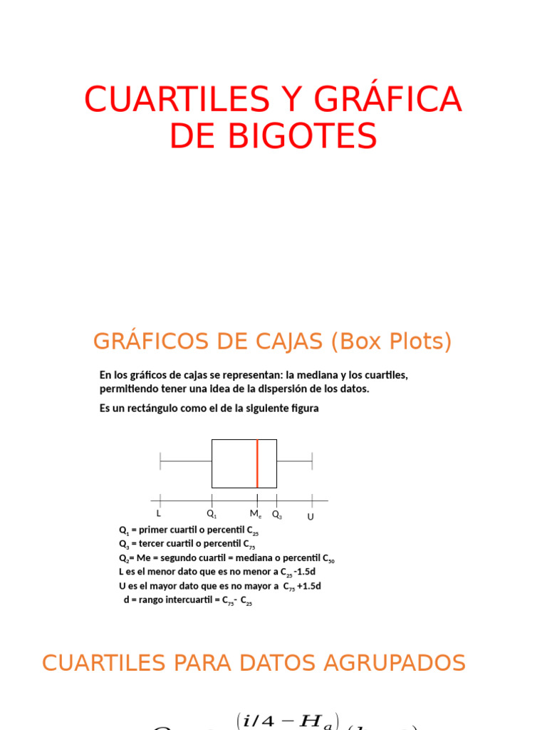 Cuartiles y Diagrama de Cajas | PDF
