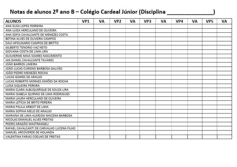 Tabela de Notas | PDF