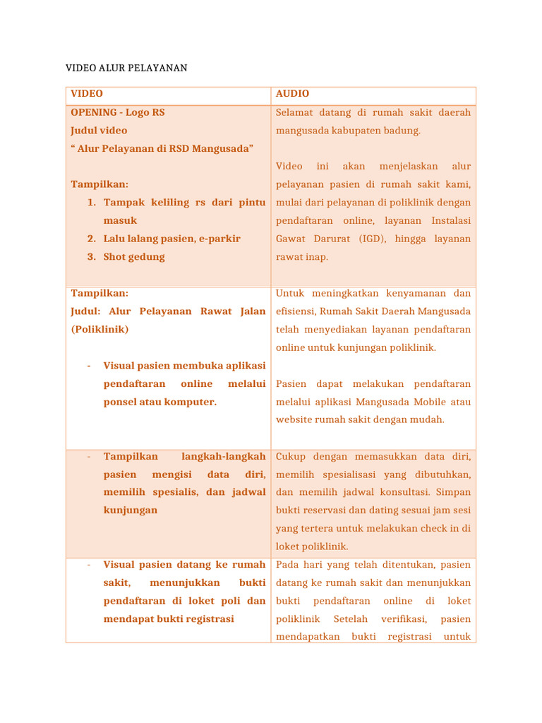 Video Alur Pelayanan | PDF