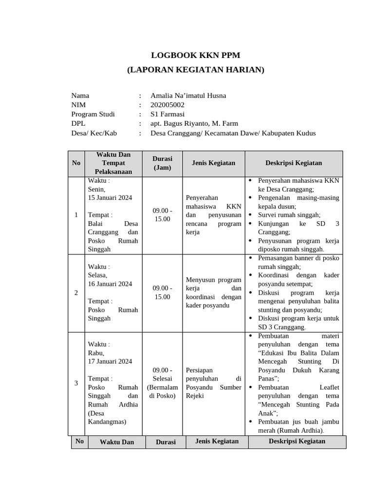 Logbook KKN David | PDF