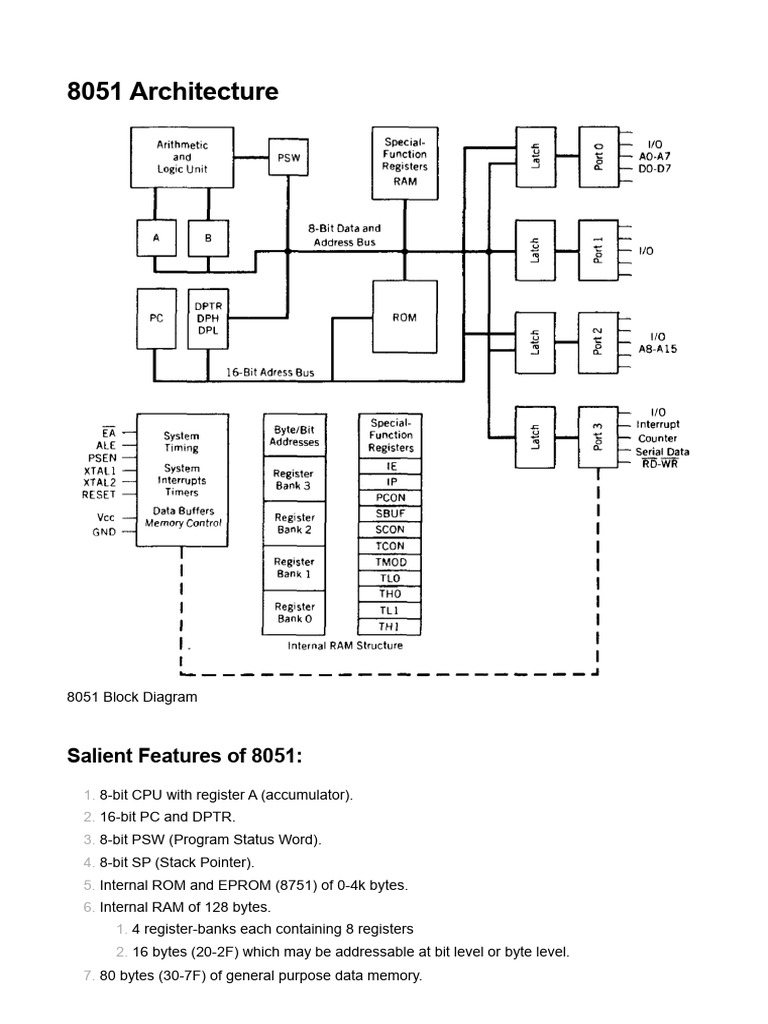 MC M1-8051 Architecture | PDF