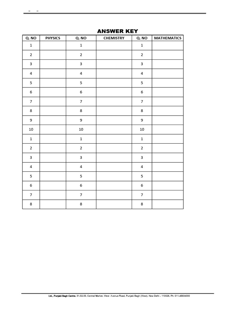 Answer Key - PT 1 - Adv Paper 1 SET A B C D | PDF
