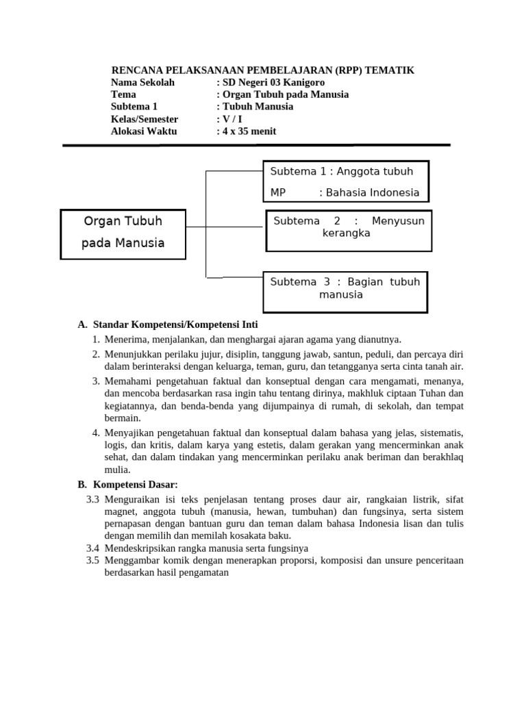 RPP Tematik Model Webbed Kelas 5 Semeste | PDF | Seni & Disiplin Bahasa