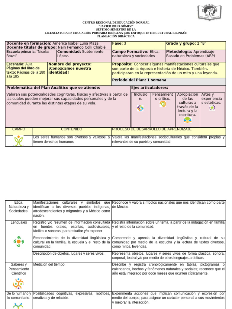 PROYECTO 3 Conozcamos Nuestras Identidadd | PDF