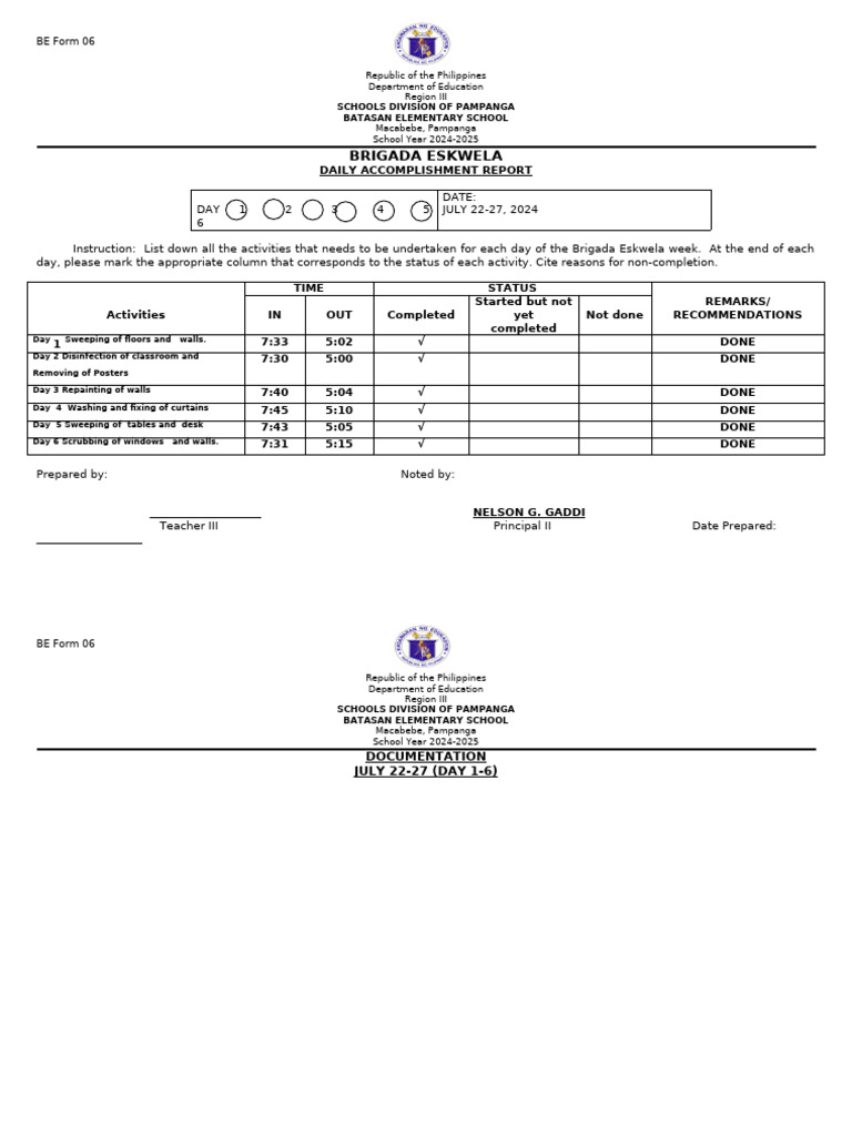 BE Sample Accomplishment Report S.Y 2024 2025 | PDF