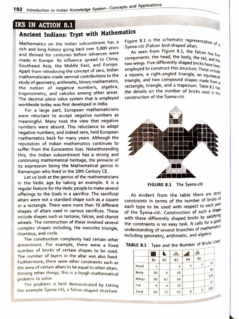 Indian Knowledge System Lec 3 | PDF