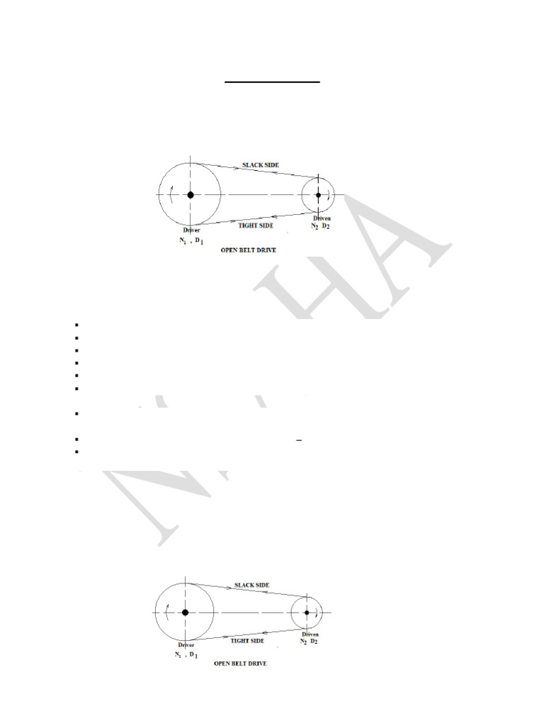 Belt Drives | PDF