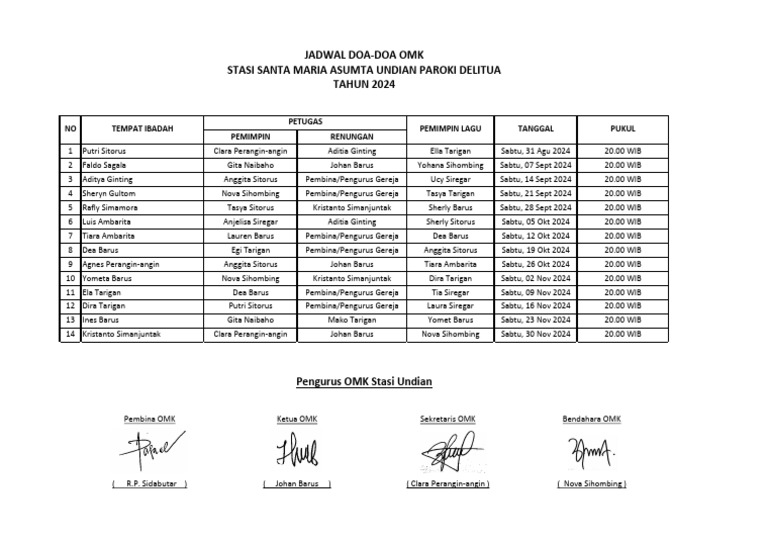 Jadwal Doa-Doa OMK | PDF