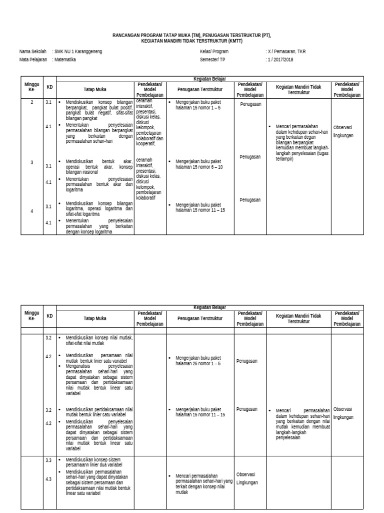 Program TM-PT-KMTT | PDF