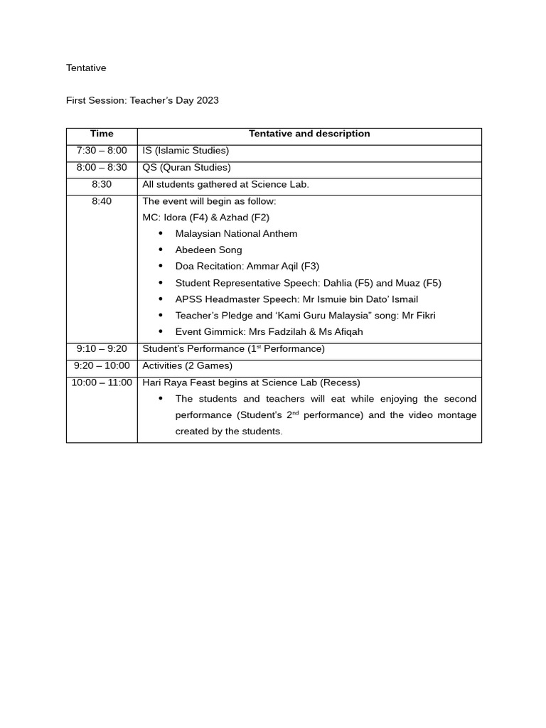 Tentative For MC | PDF