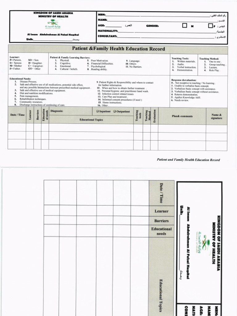 19-Patient &family Health Education Record | PDF