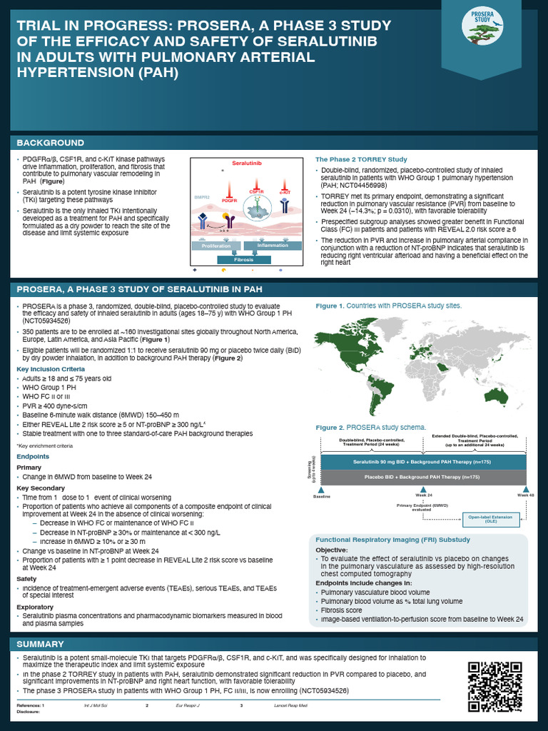 Poster-Wsph24e Phase 3 in Progress | PDF | Signal Transduction | Cell ...