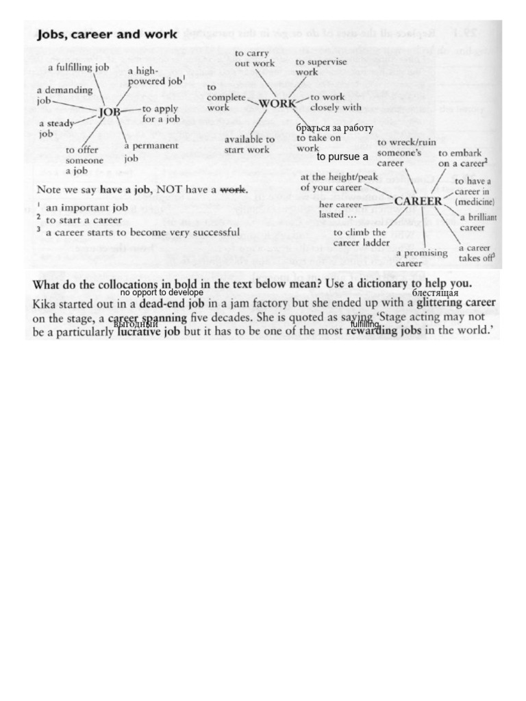 Work Collocations | PDF