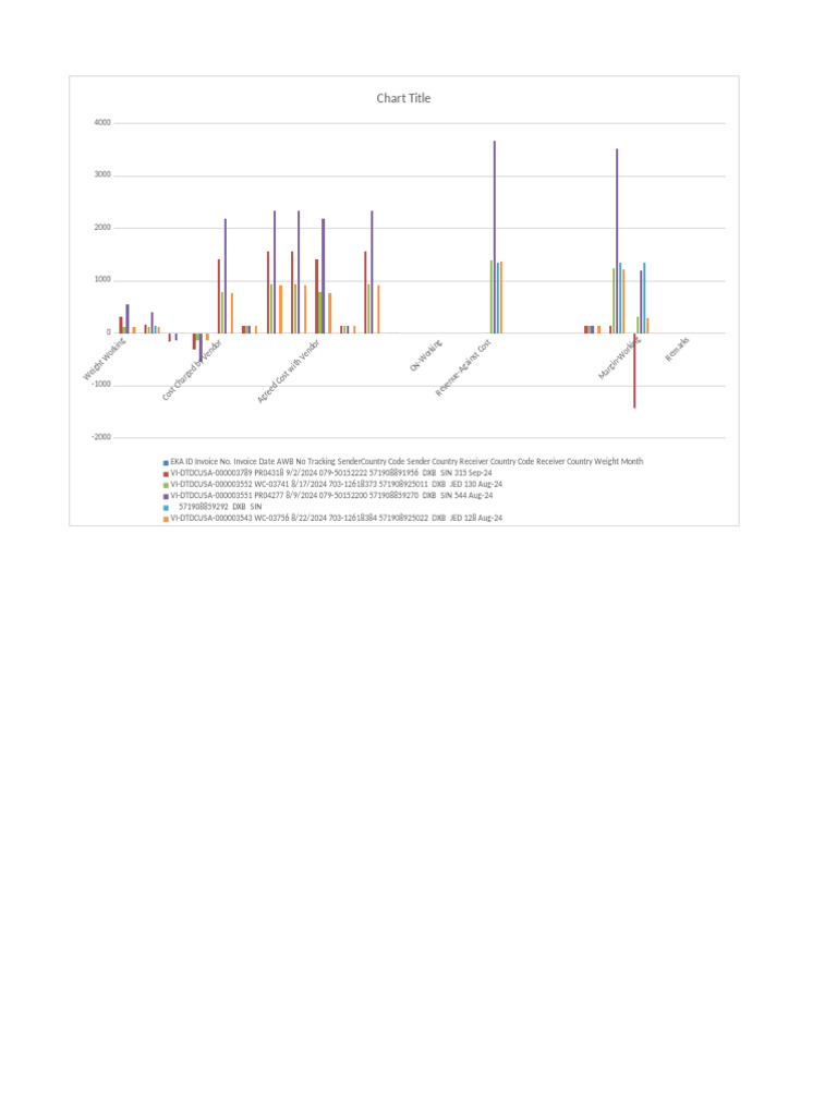 ABDA Workings 11.09.24 | PDF