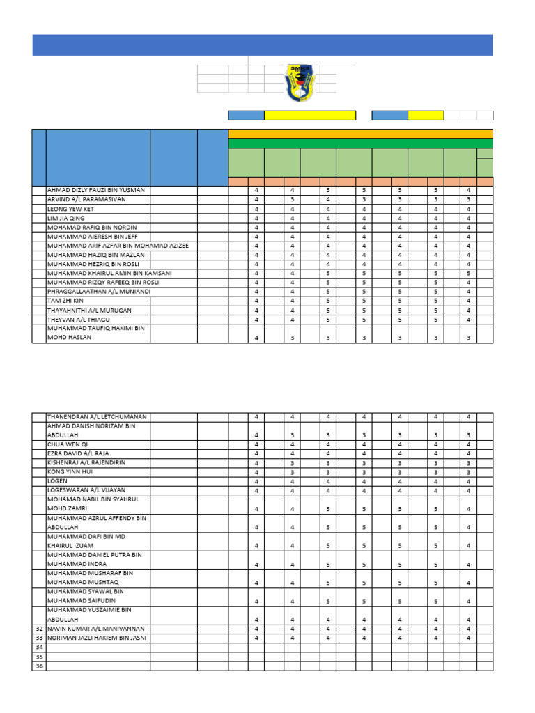 Borang Transit PBD PJK Ting 3 2023 | PDF