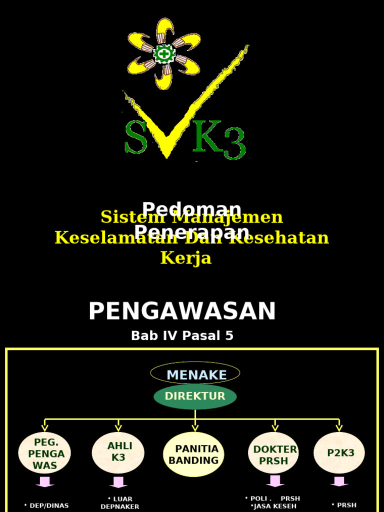Penerapan SMK3 | PDF