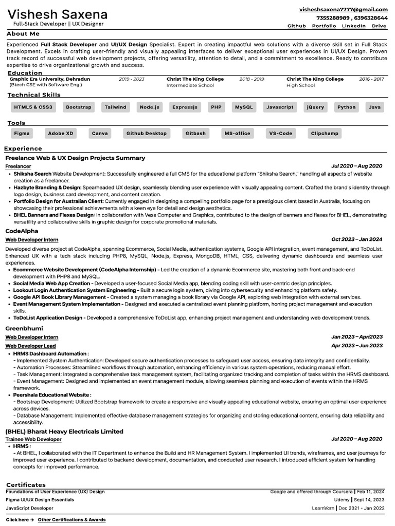 Resume Vishesh Saxena-Compressed | PDF