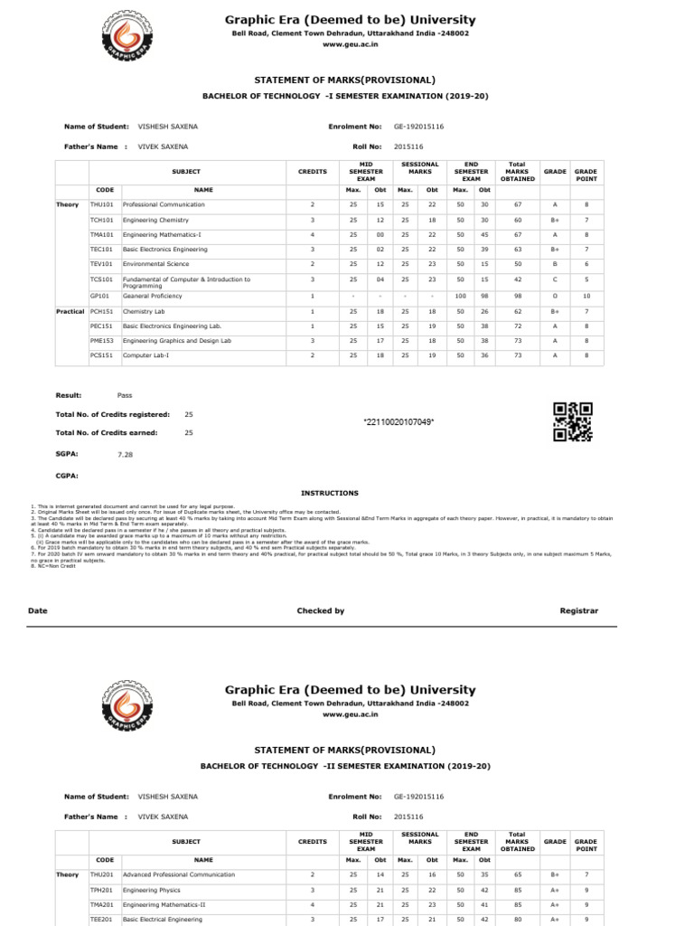 8 Semesters Marksheets | PDF