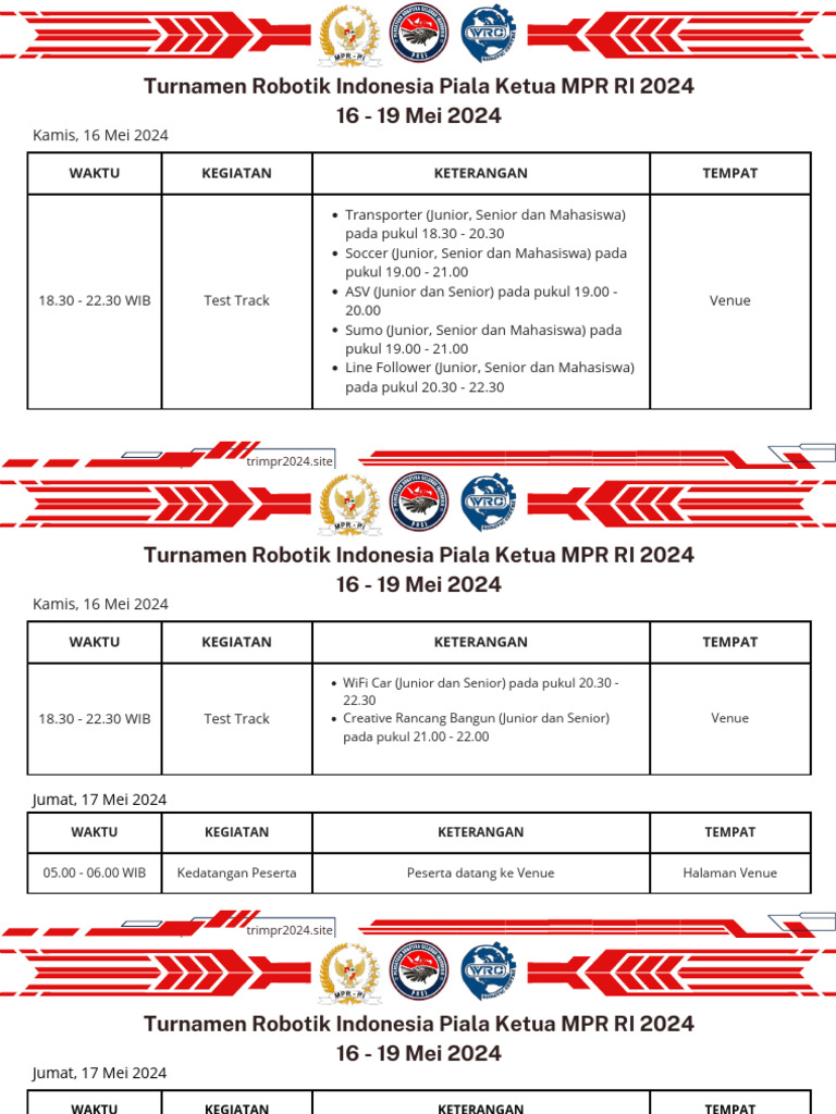 Ketua Piala MPR | PDF