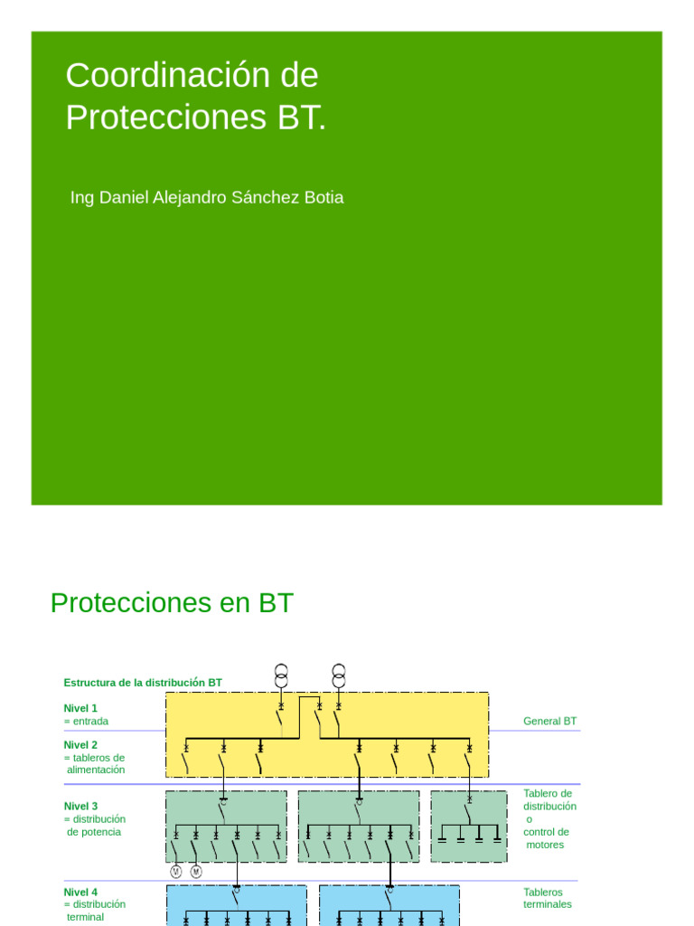 Coordinacion de Protecciones Dif | PDF