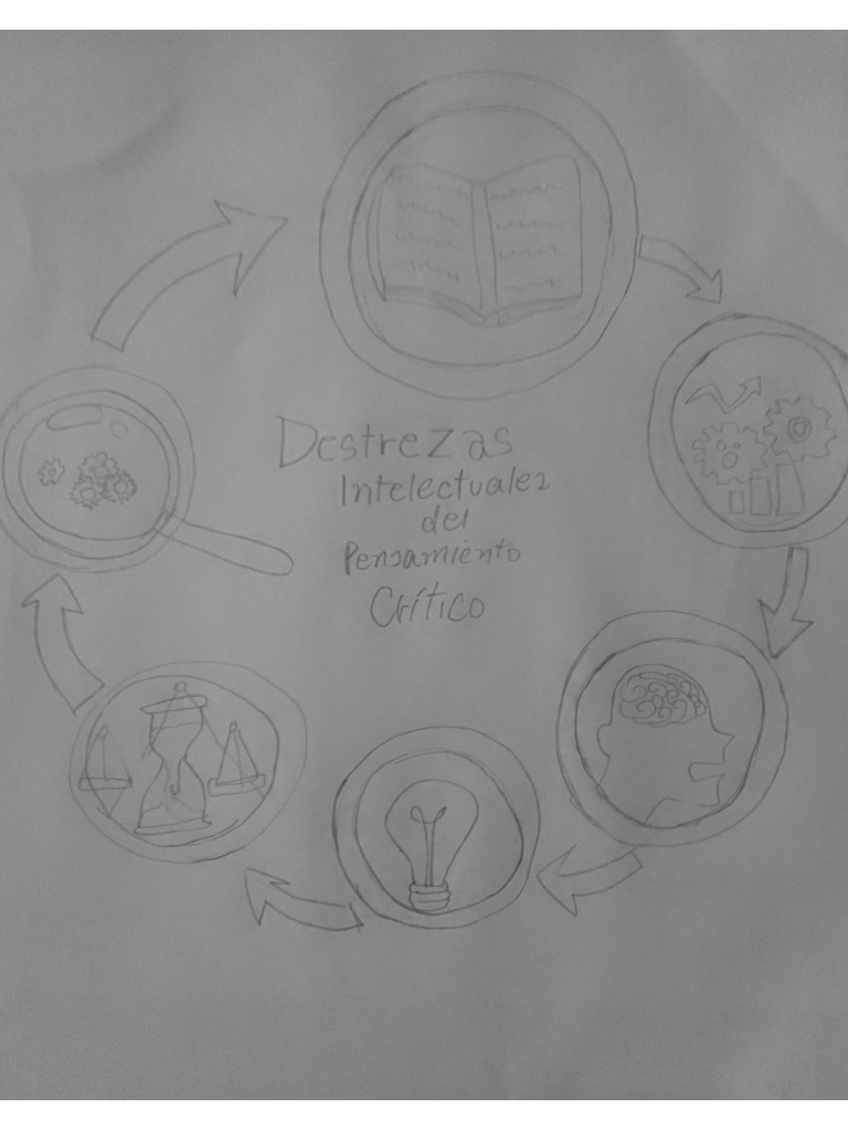 Dibujo de Pensamiento Crítico | PDF