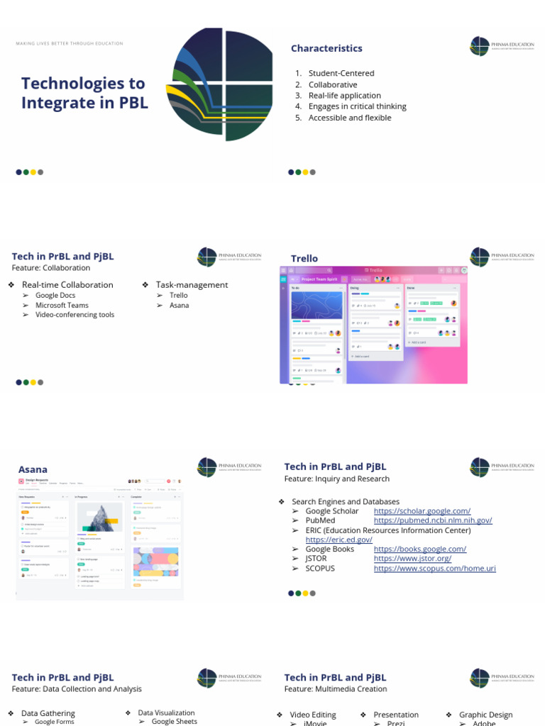 Technologies To Integrate in PBL - Shared | PDF