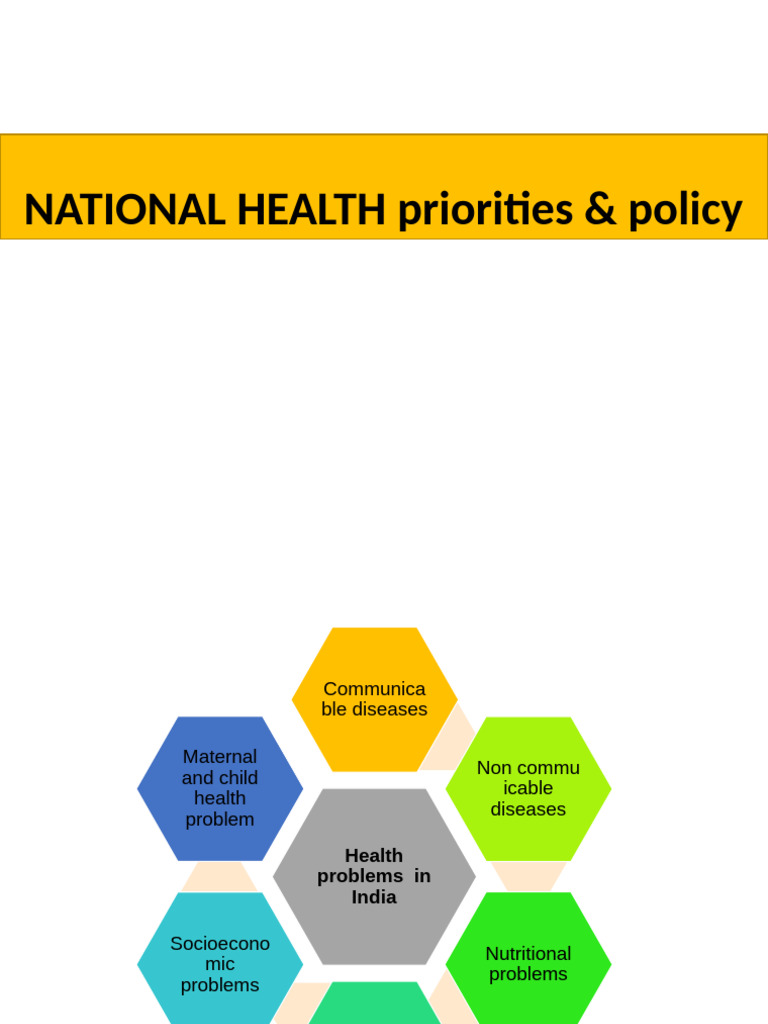 NATIONAL HEALTH Priorities & Policy | PDF