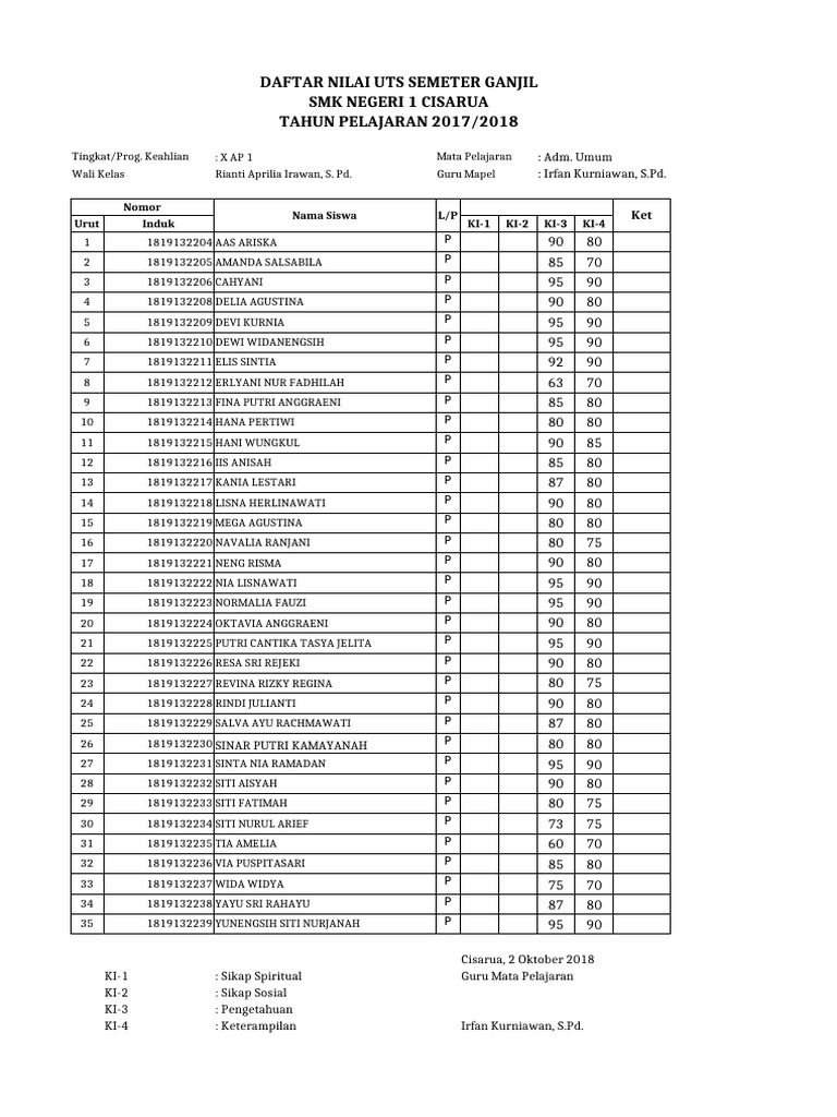 Nilai UTS Ganjil X AP 1 - ADM UMUM + EKBIS | PDF