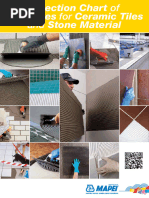 Waterproofing Solutions with Mapelastic Smart | PDF | Concrete | Cement