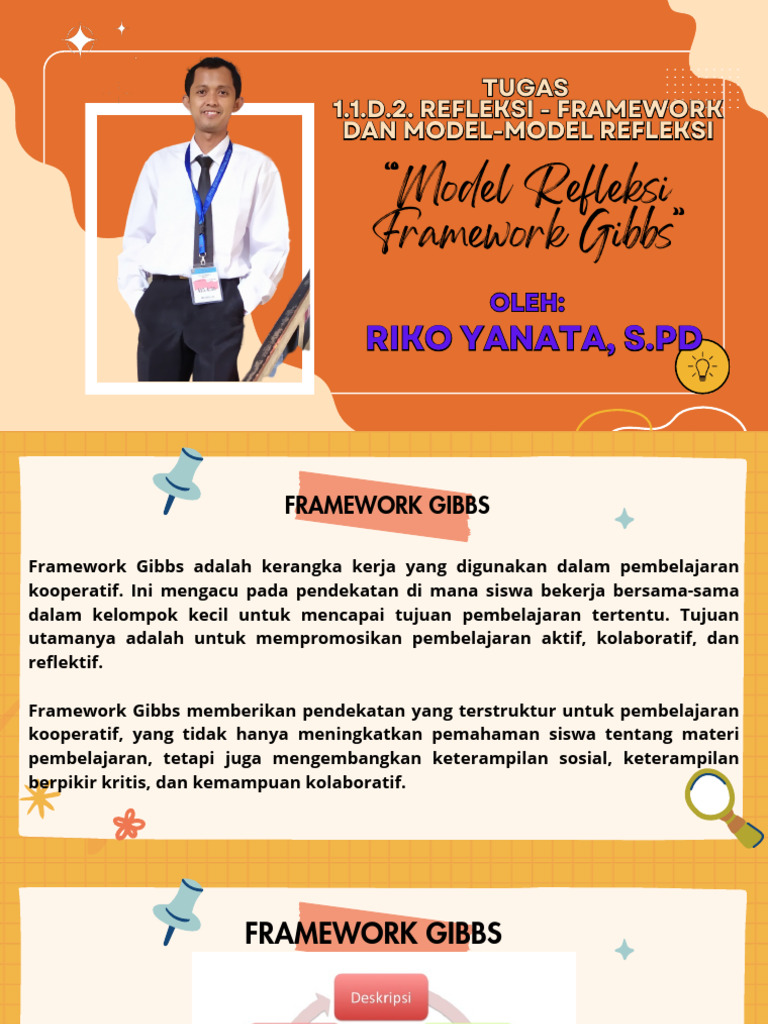 1.1.d.2. Refleksi - Framework Dan Model-Model Refleksi | PDF