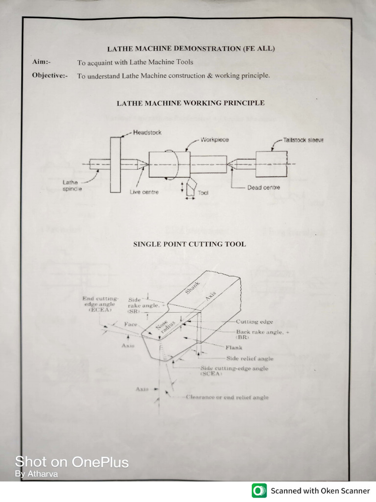 Machine Demonstration | PDF