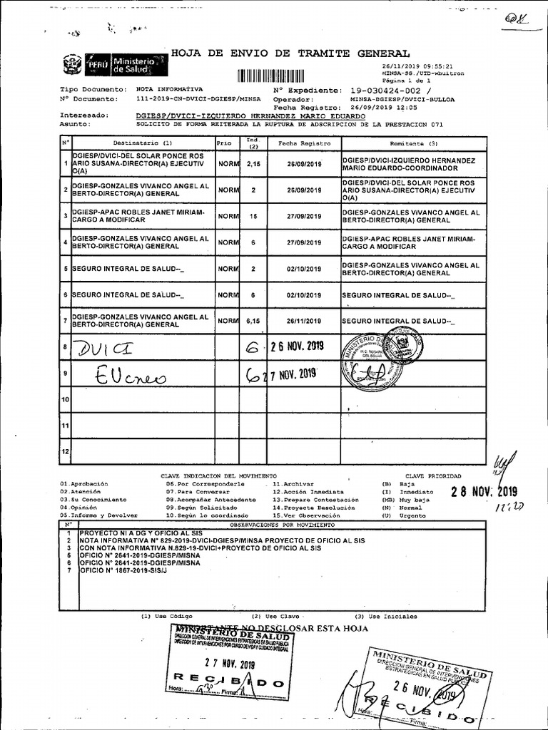 Inf Sis Tamizaje 19 | PDF