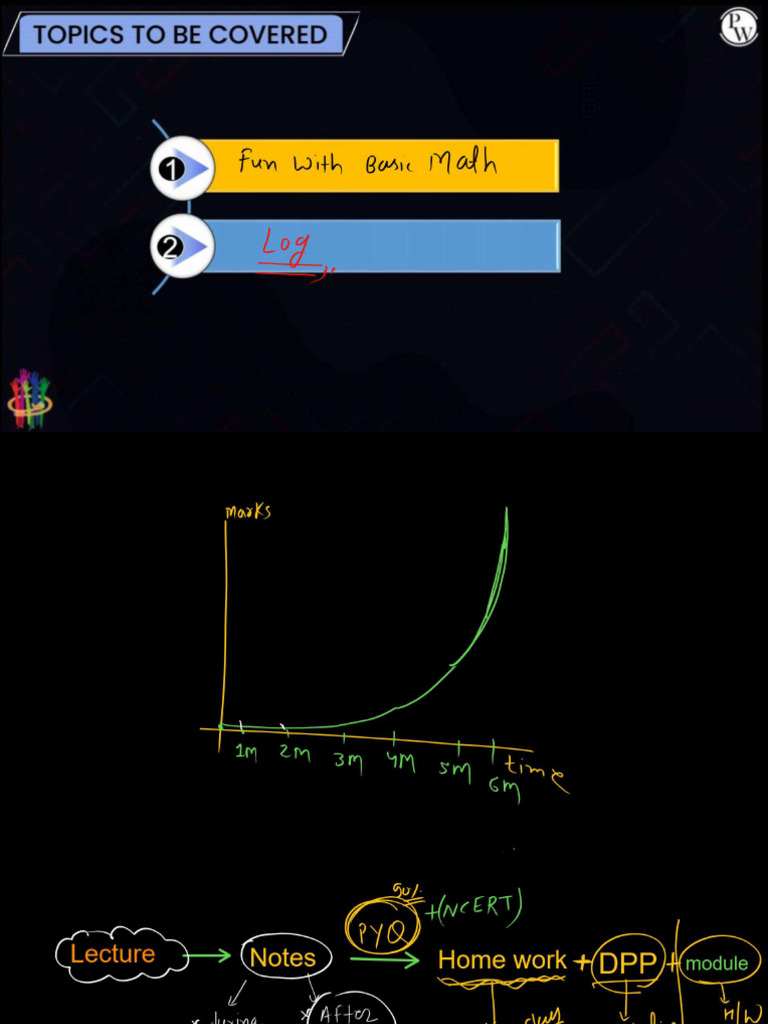 Basic Mathematics - Compressed | PDF