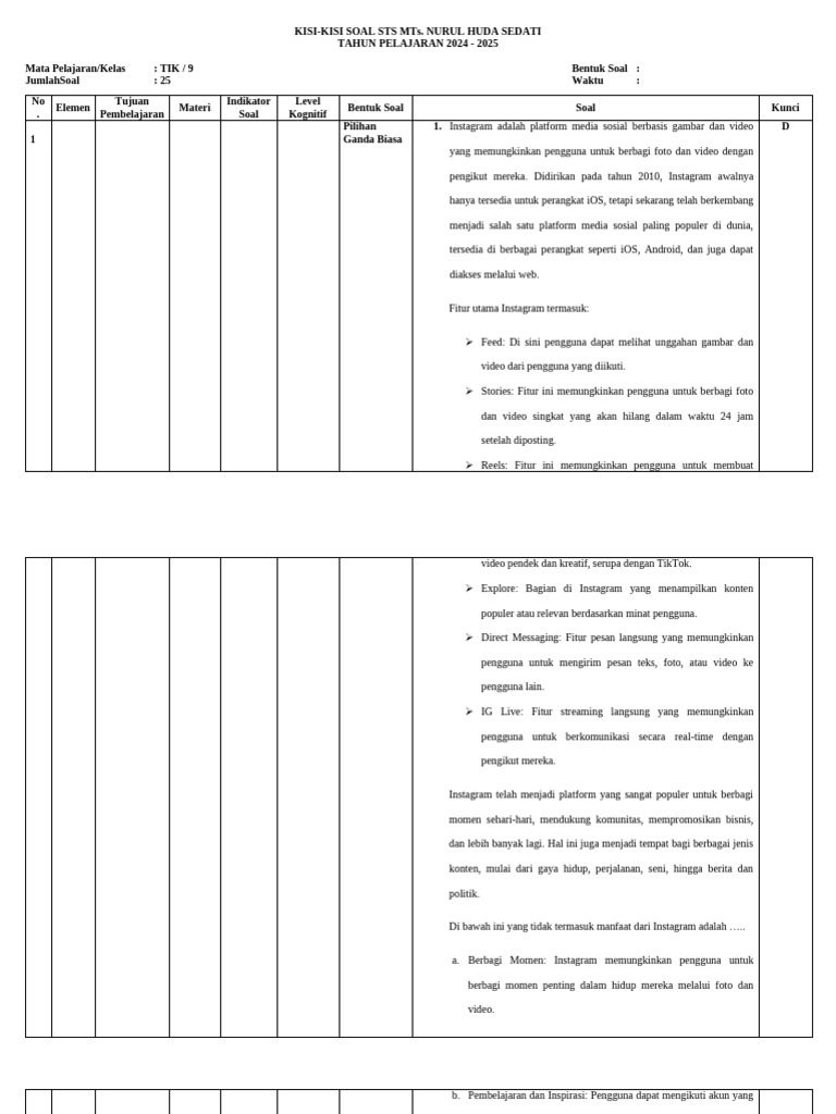 Kisi-Kisi Tik September 2024 | PDF