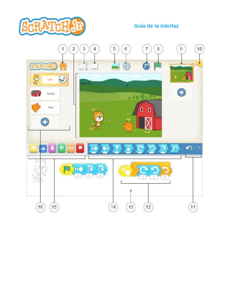 Scratchjr Interface Guide - Es | PDF