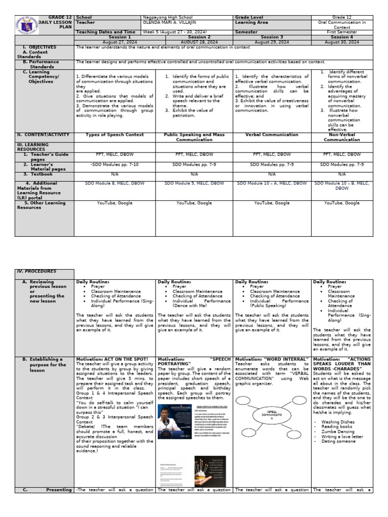 Oral Com Week 5 | PDF