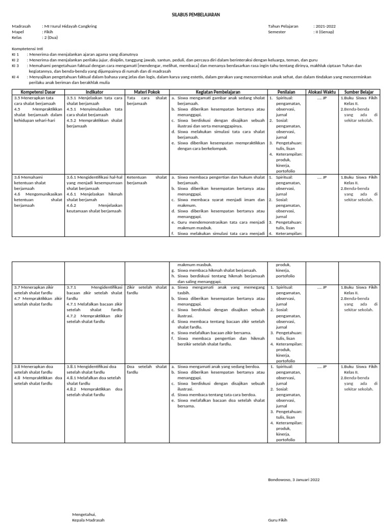Silabus Fikih KLS 2 Semester 2 | PDF