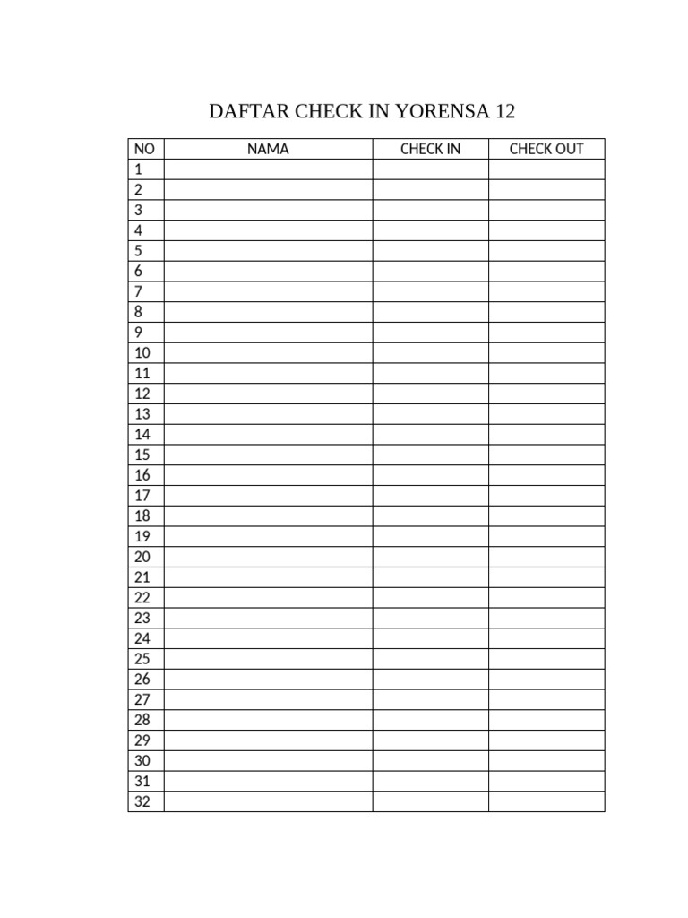 Daftar Check in Yorensa 12 | PDF