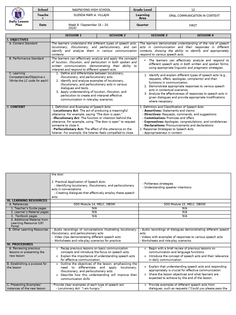Session 1 Session 2 Session 3 Session 4: School Grade Level Teache R Learning Area Date Quarter ...