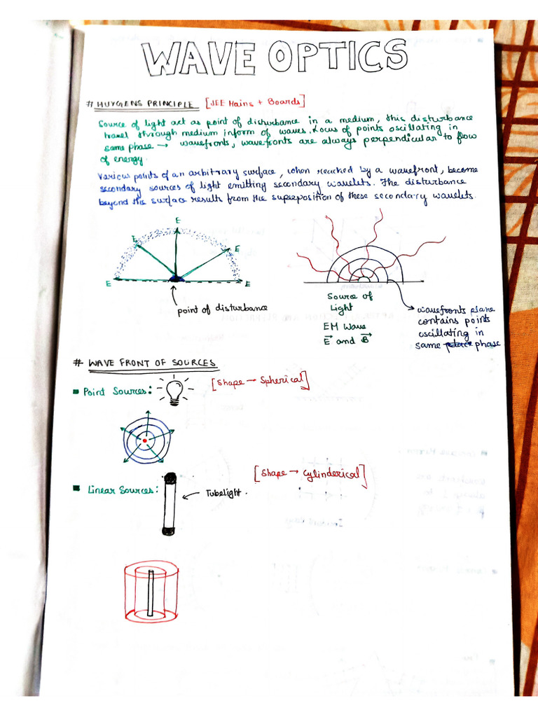 Interference Shreya S Notes Pdf Pdf