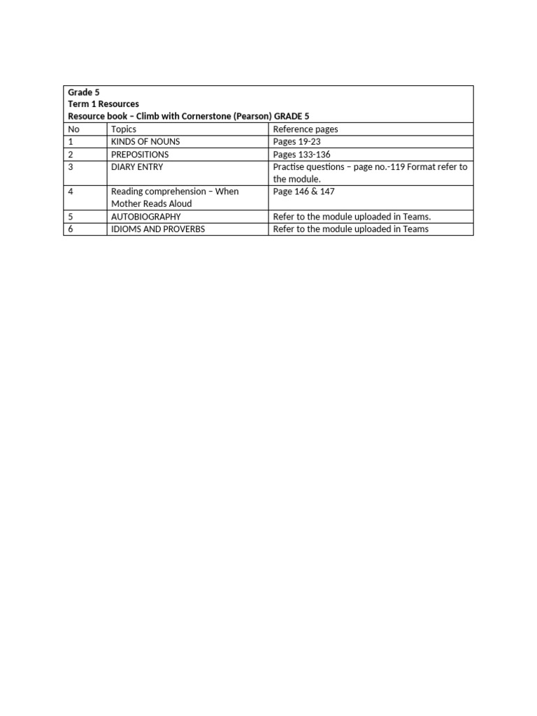 Grade 5-Climb With Cornerstone | PDF