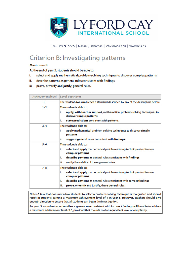 MYP 4 Criterion B Sample 1 | PDF